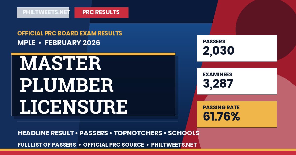 PRC Master Plumber Licensure Examination Board Exam Result February ...