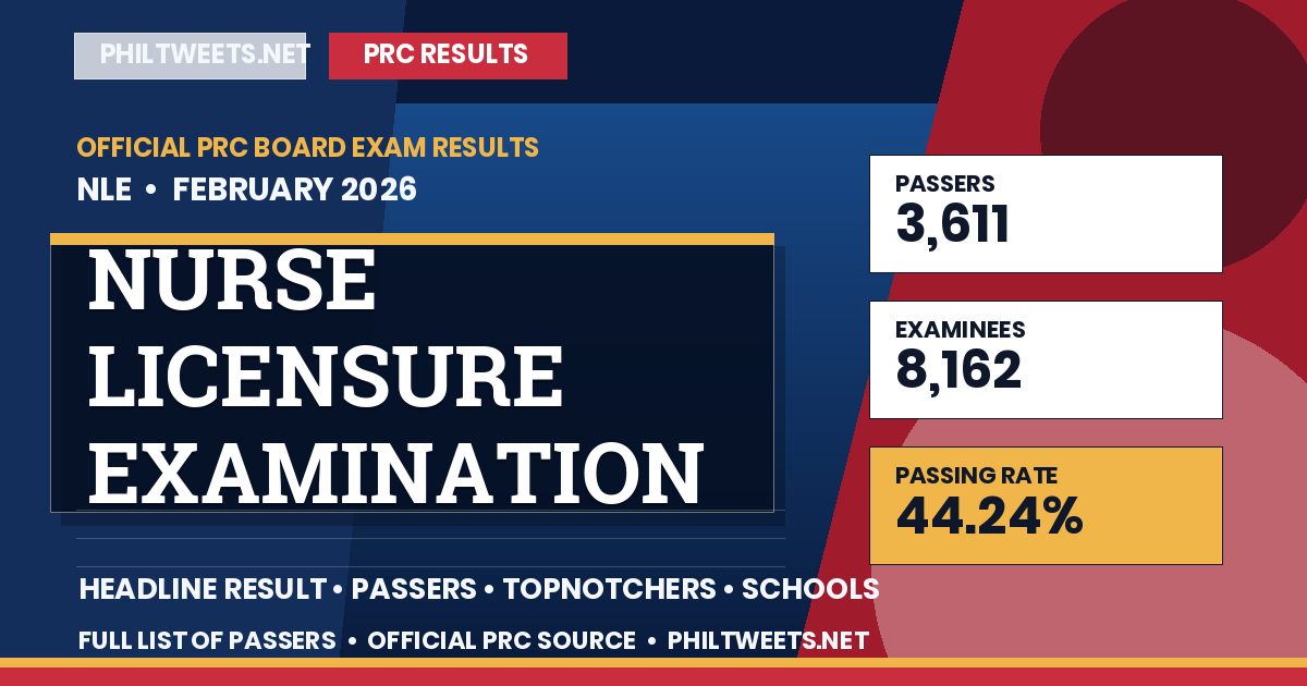 PRC Nurse Licensure Examination Board Exam Result February 2026 ...